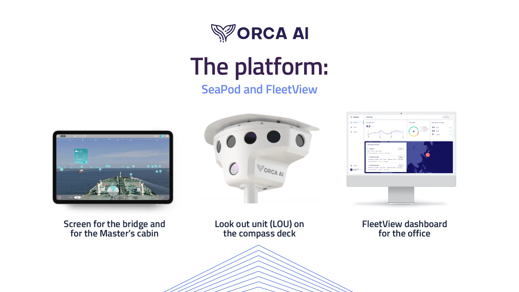 Orca AI | NorthStandard | Marine Insurance