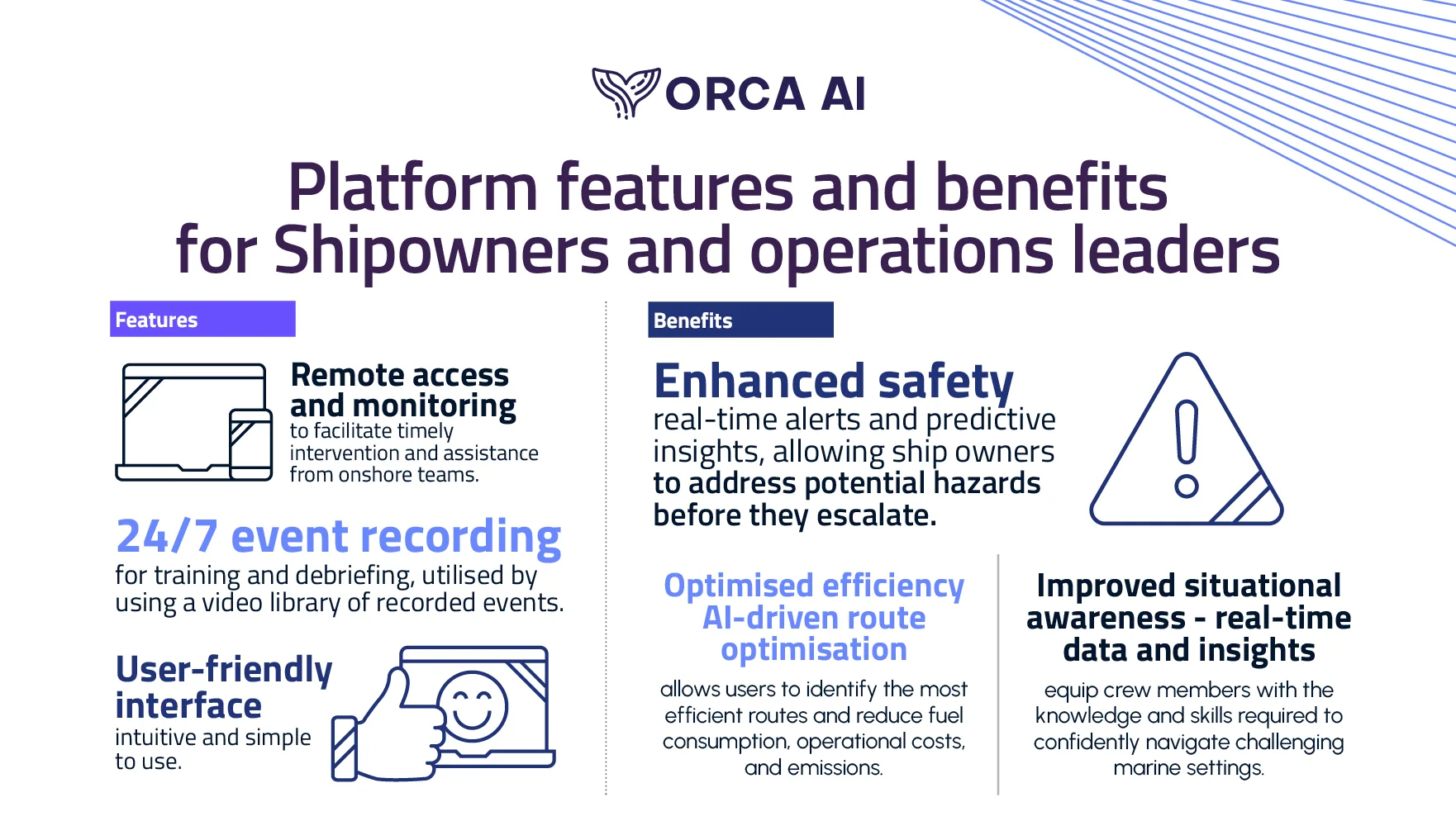 Orca AI | NorthStandard | Marine Insurance
