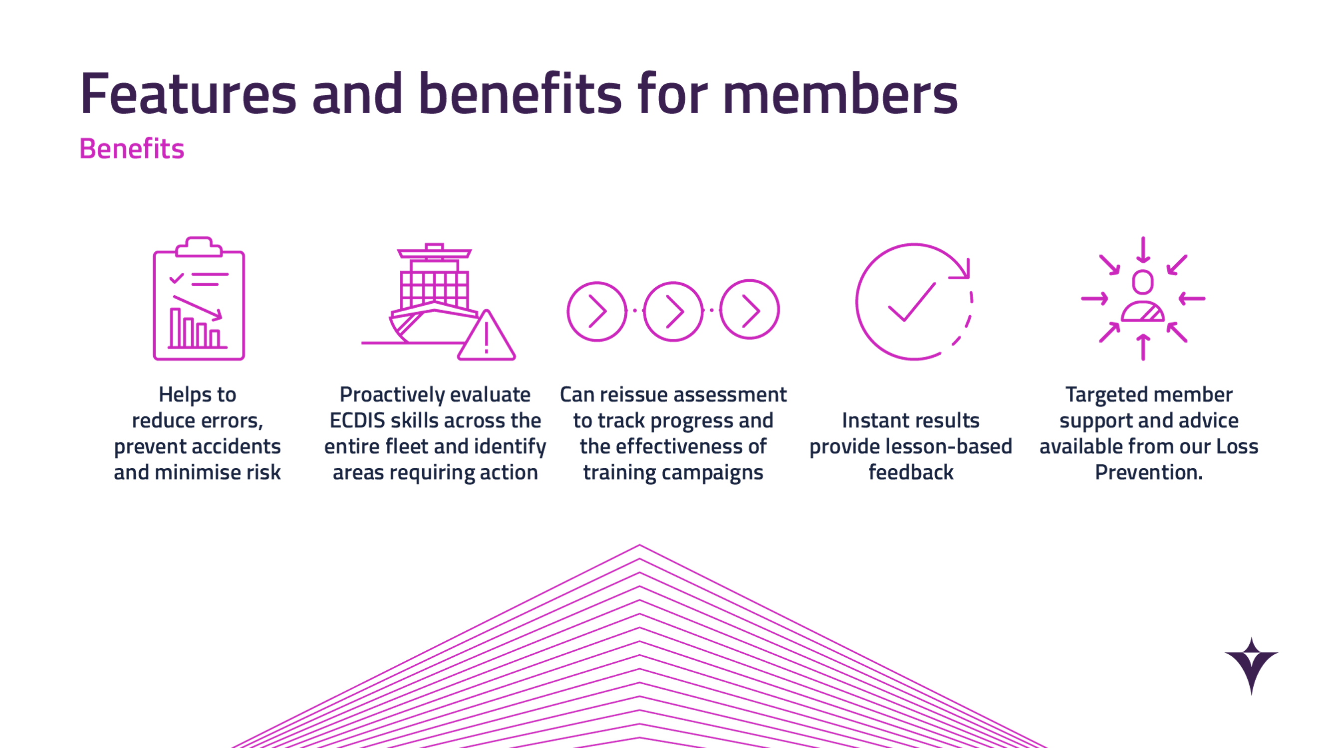 ECDIS Training Assessment (ETA) | NorthStandard | Marine Insurance