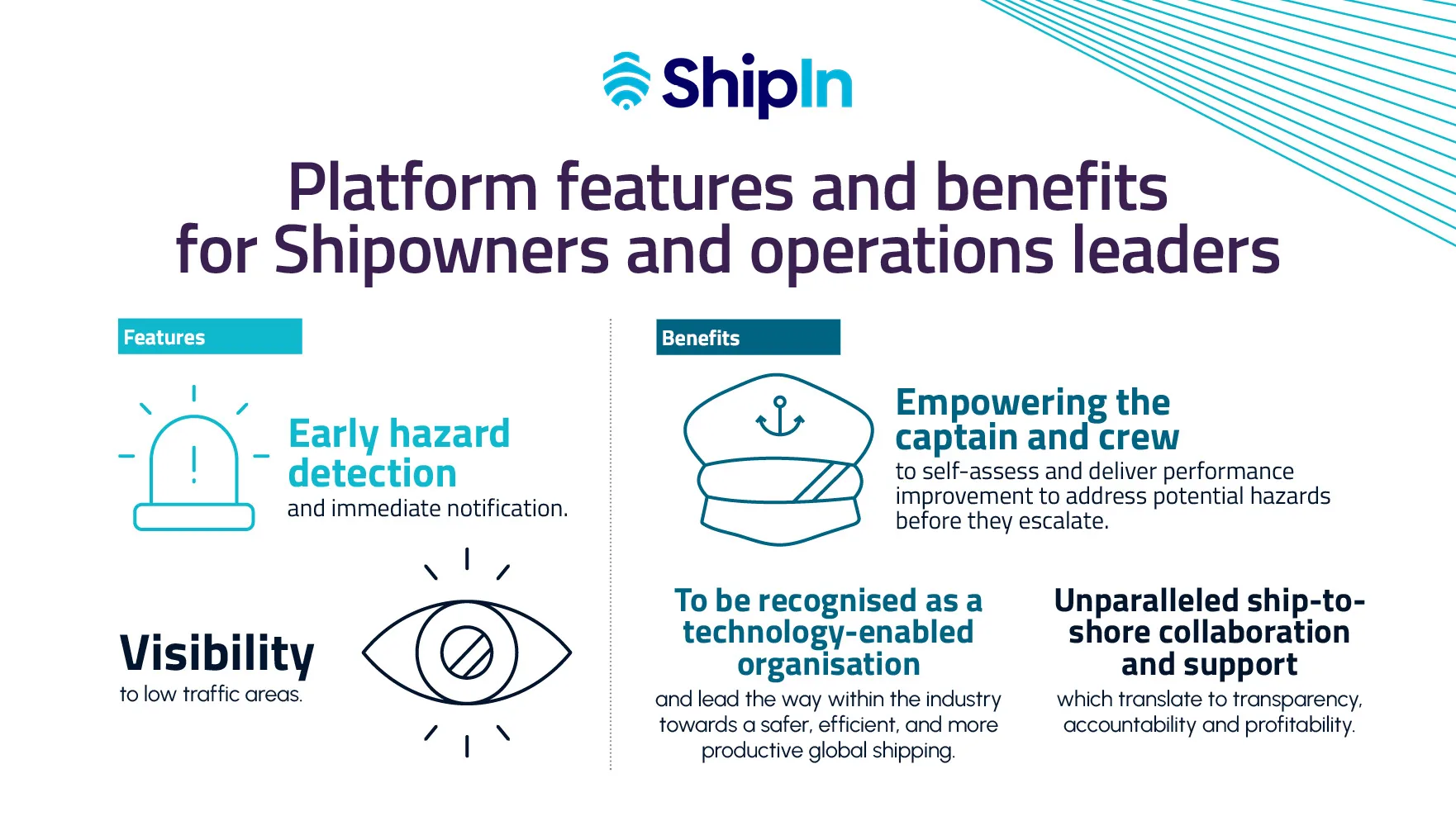 ShipIn | NorthStandard | Marine Insurance