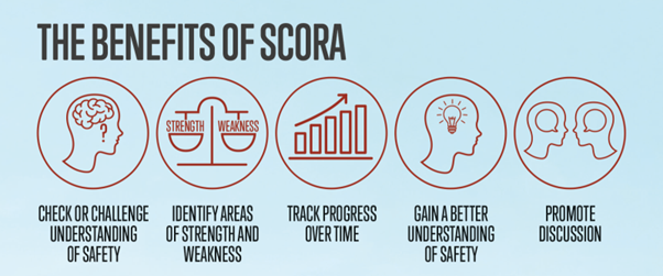 Safety Culture Organisational Assessment (SCORA) | NorthStandard ...